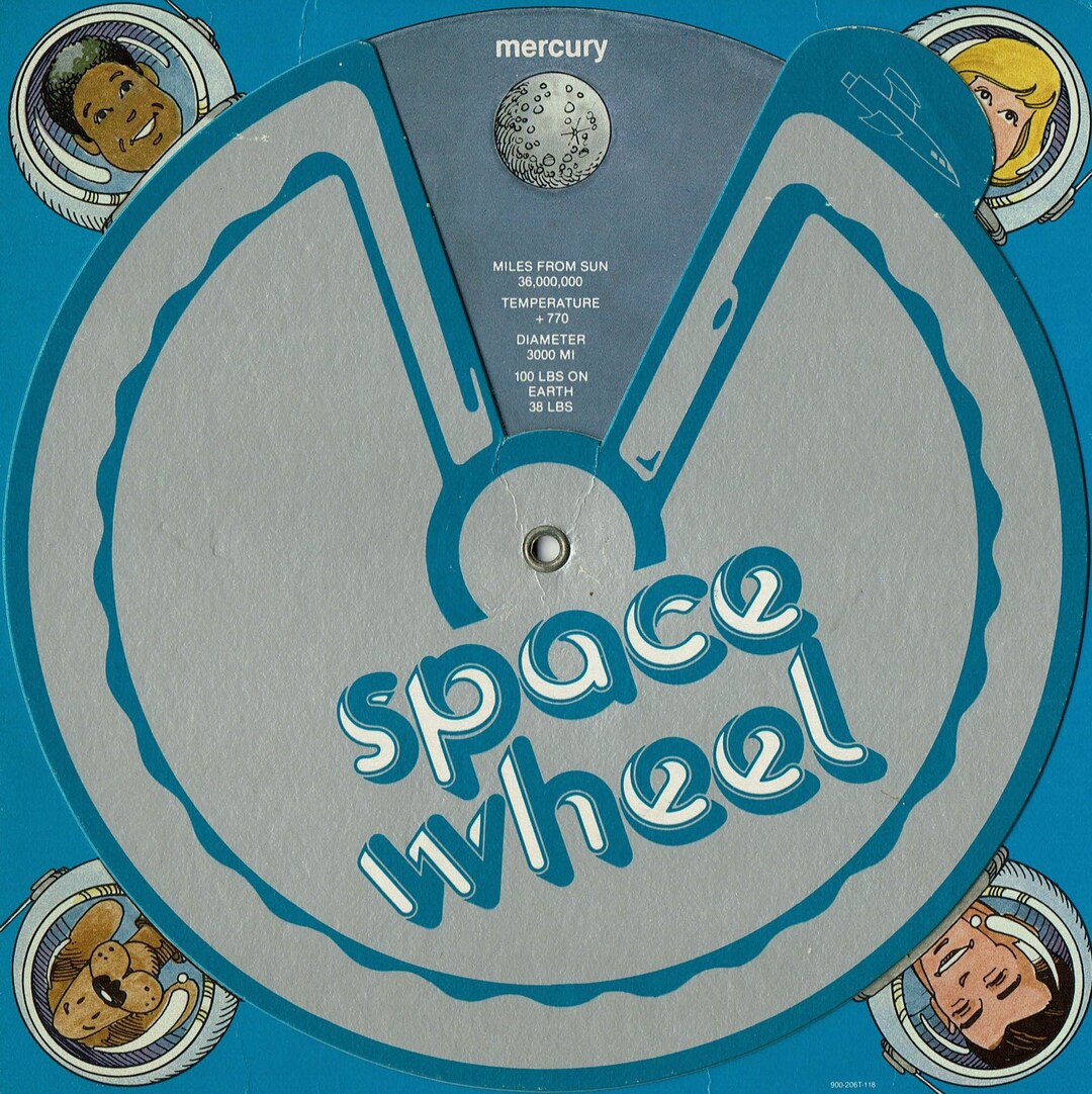 1982 Rotating Space Wheel Planets Solar System Learning - Etsy
