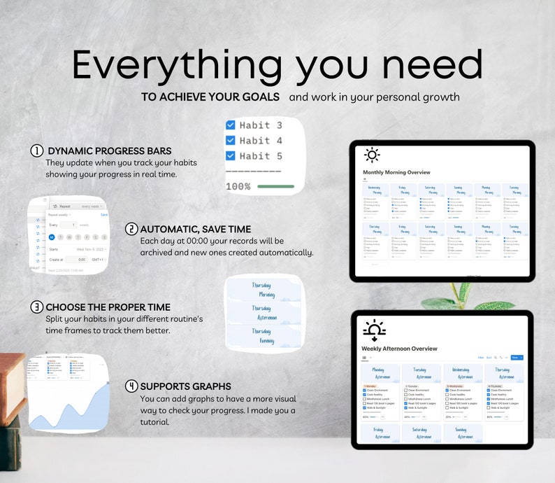 Habit Tracker Notion Template, Digital Habit Tracker, Daily Habits ...