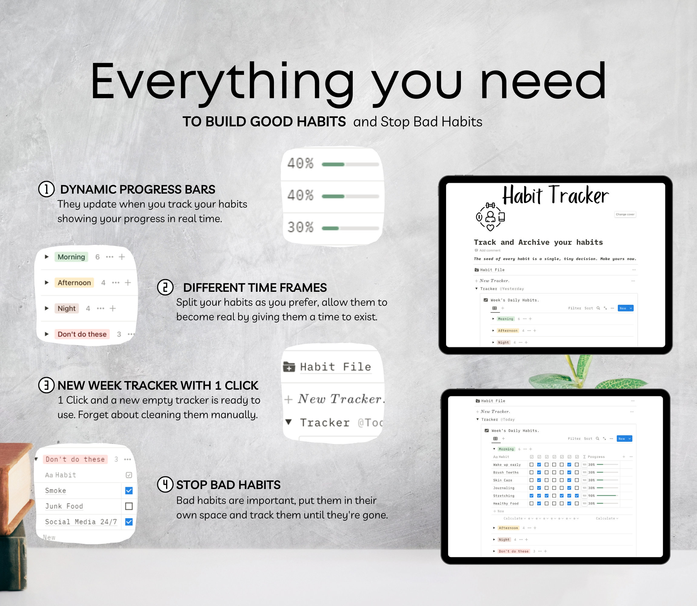 Habit Tracker Notion Template, Digital Habit Tracker, Habit Archive ...