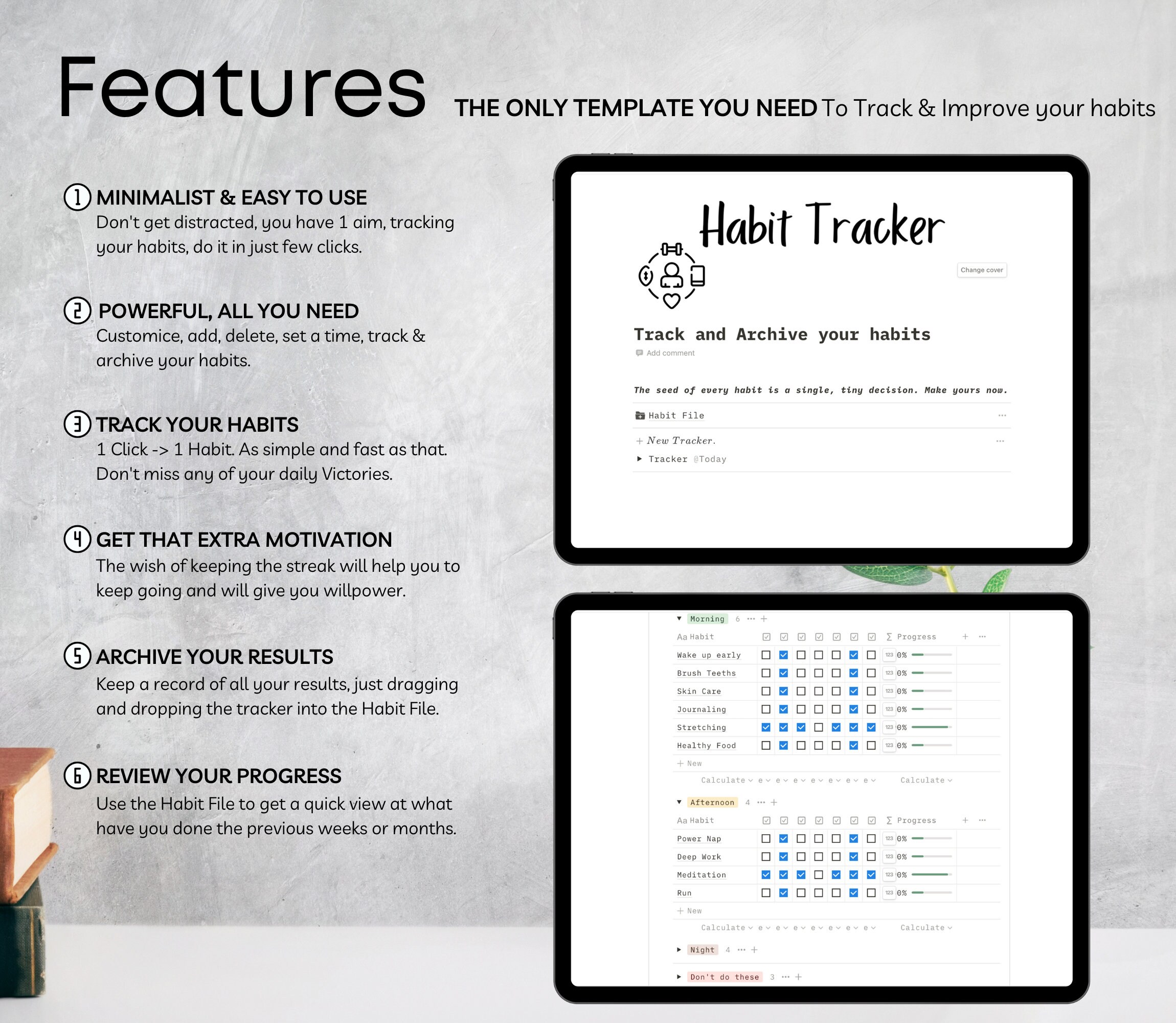 Habit Tracker Notion Template, Digital Habit Tracker, Habit Archive ...