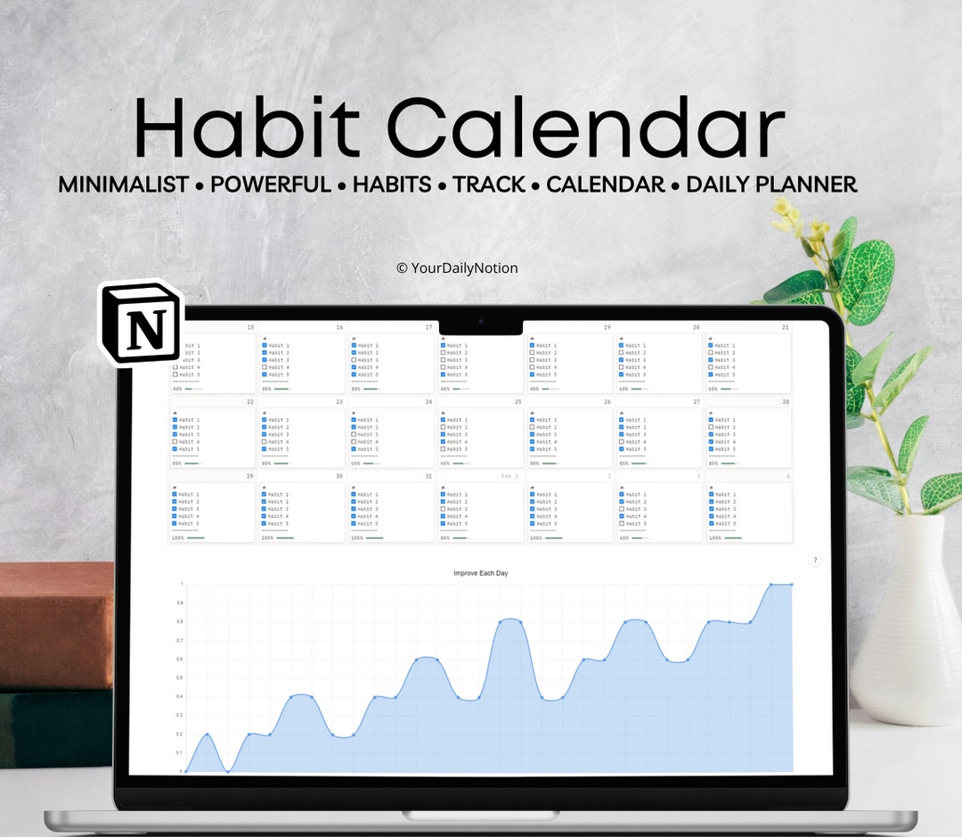 Habit Tracker Calendar Notion Template, Digital Habit Tracker, Habit ...