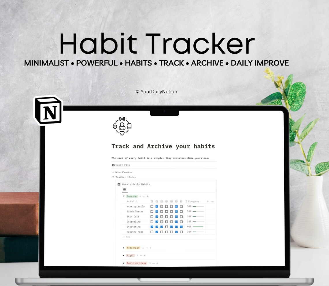 Habit Tracker Notion Template, Digital Habit Tracker, Habit Archive ...