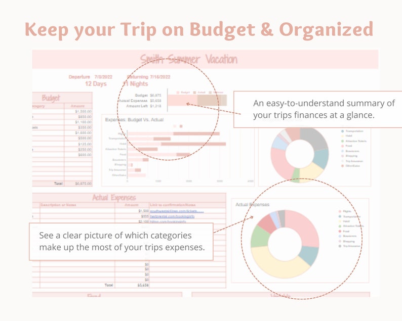 Simple Travel Budget Spreadsheet in Google Sheets, Simple Travel Budget ...