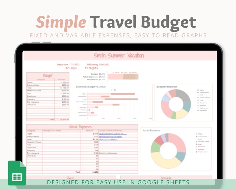Simple Travel Budget Spreadsheet in Google Sheets, Simple Travel Budget ...