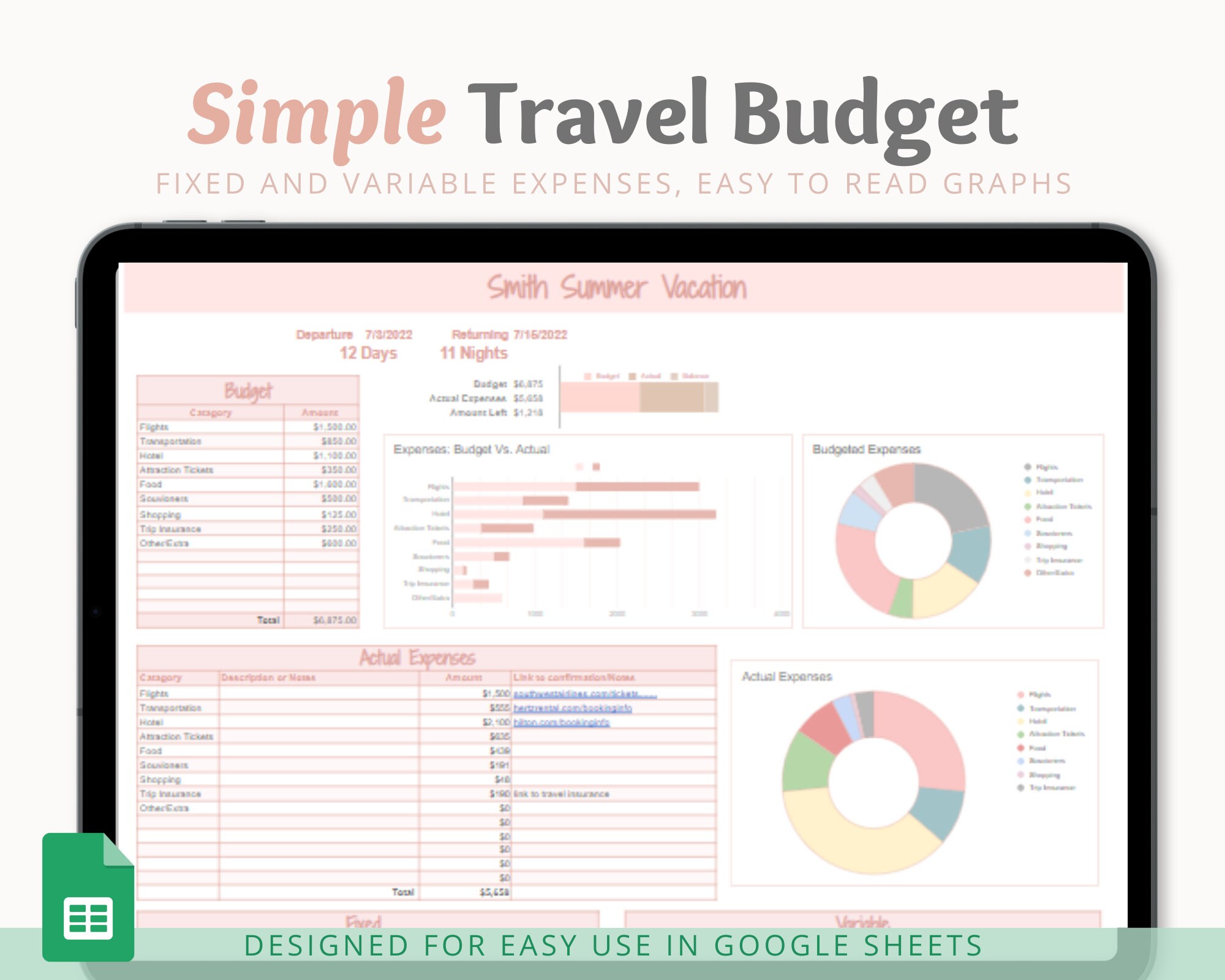 Simple Travel Budget Spreadsheet in Google Sheets, Simple Travel Budget ...