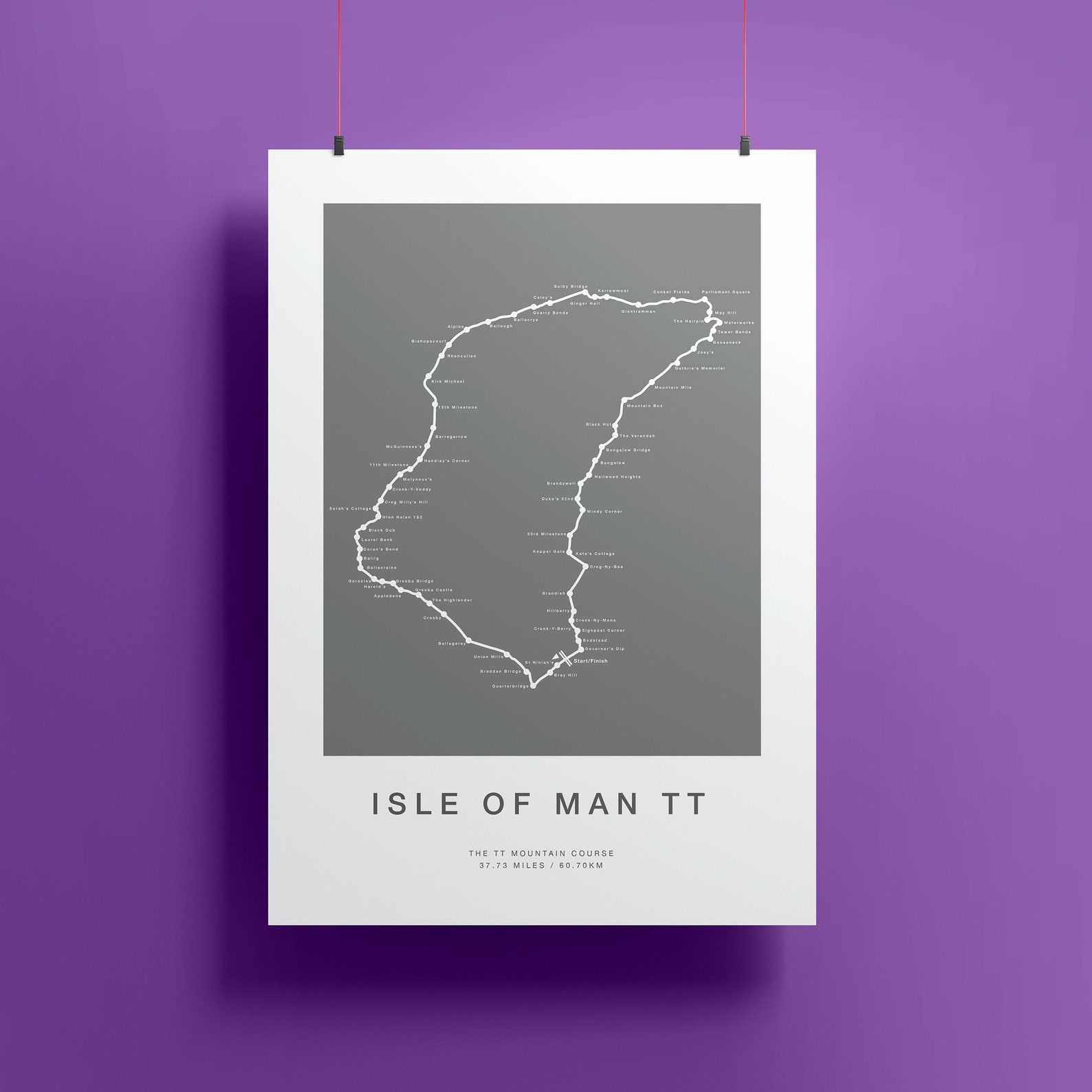Isle of Man TT Track Circuit Map Road Racing Poster Dark - Etsy