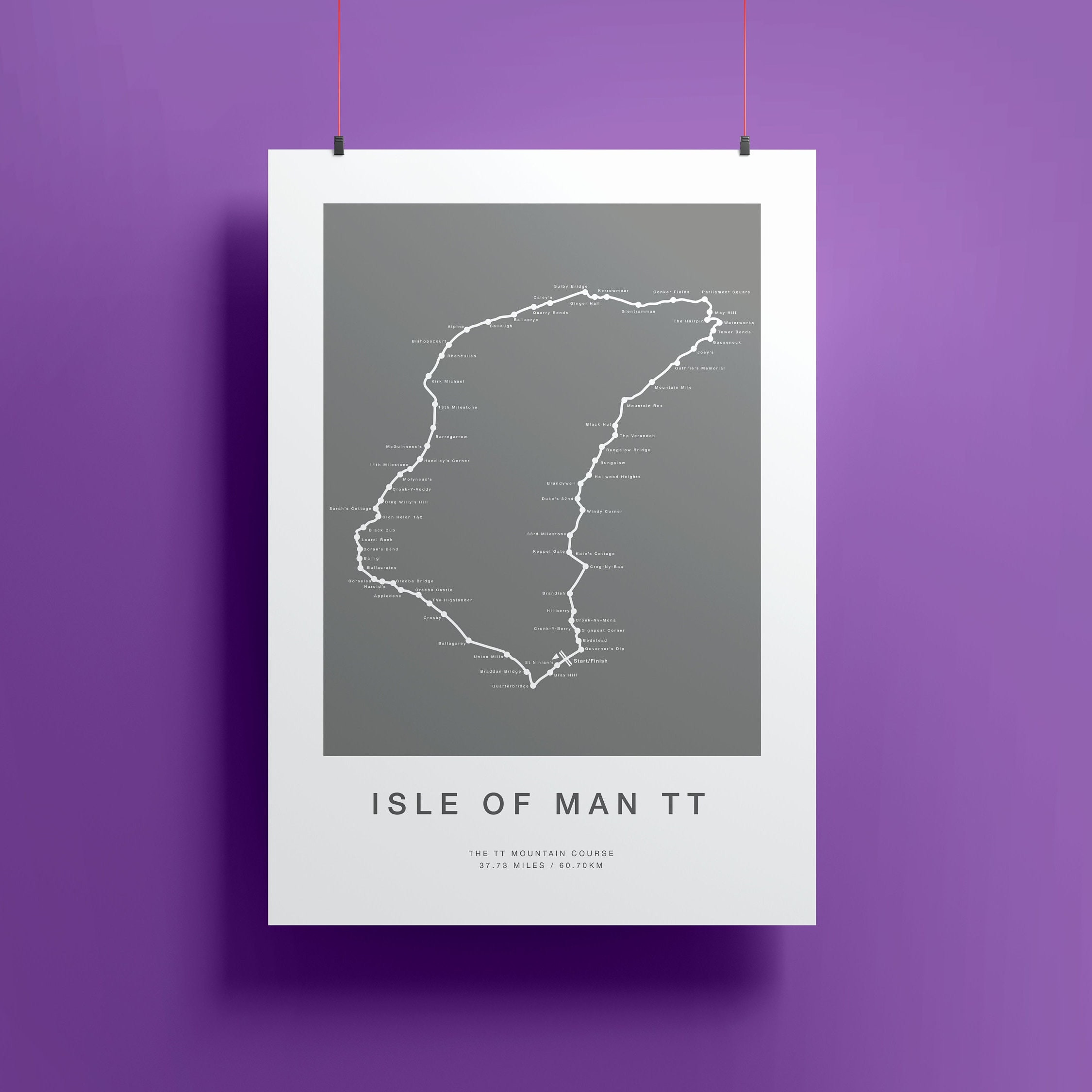 Isle of Man TT Track Circuit Map Road Racing Poster Dark - Etsy