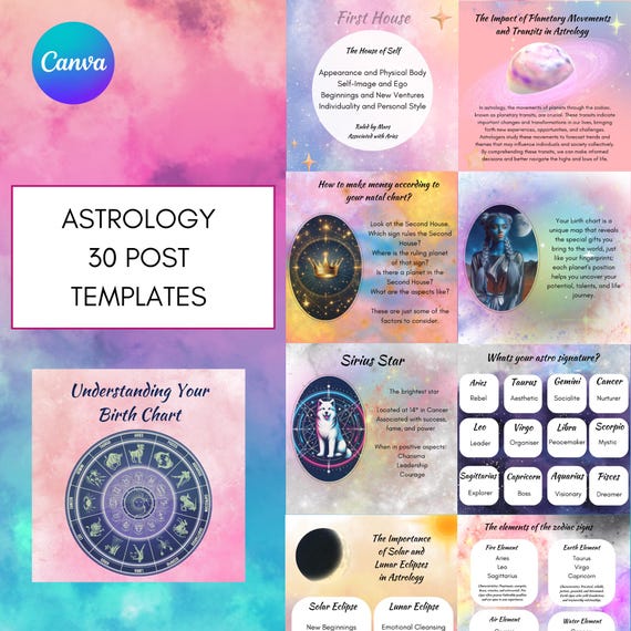 Zodiac style charts 60 photos - Youhoroscope.com