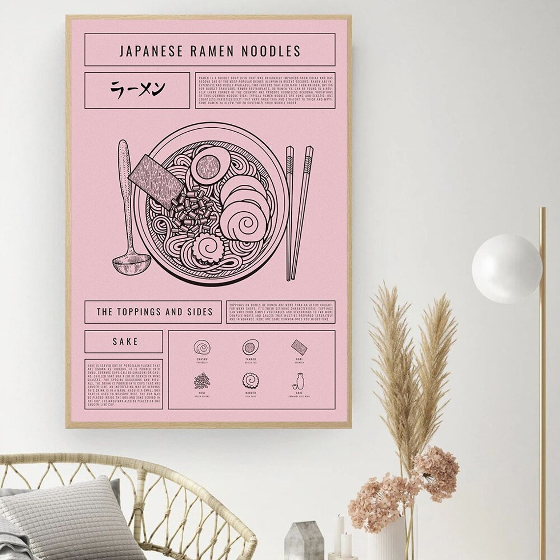 Japanese Food Wall Poster Japan Food Wall Art Japan Pink - Etsy