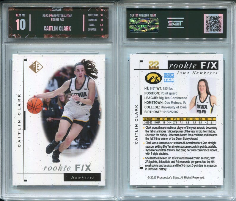 Custom Hand Made 2023 Prospector's Edge Caitlin Clark Hawkeyes Rookie F ...