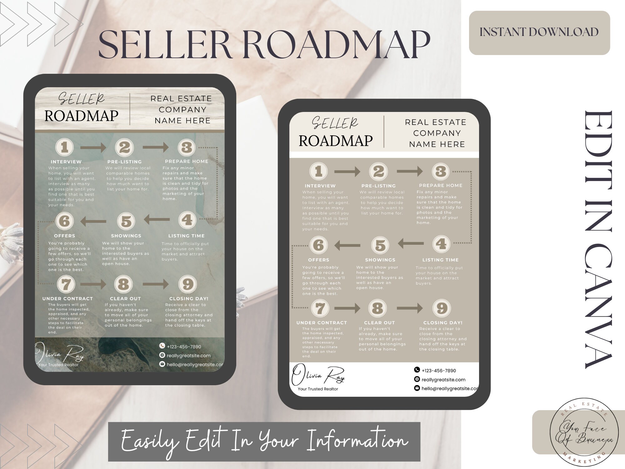 Seller Roadmap Seller Guide Double-sided Tri-fold Brochure - Etsy