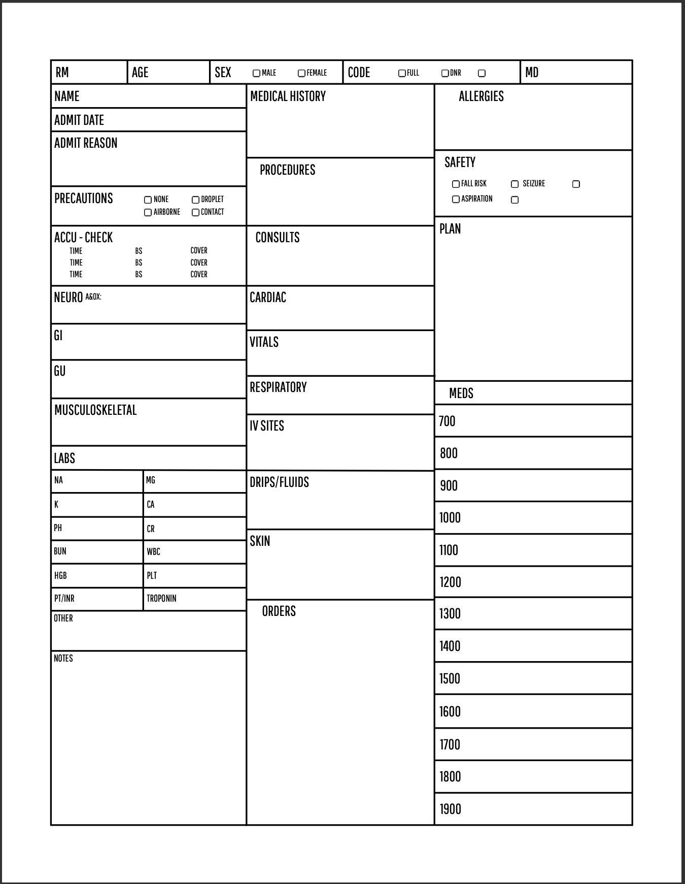 Med Surg Nurse Report Sheet | Student Nurse Report Sheet - Etsy