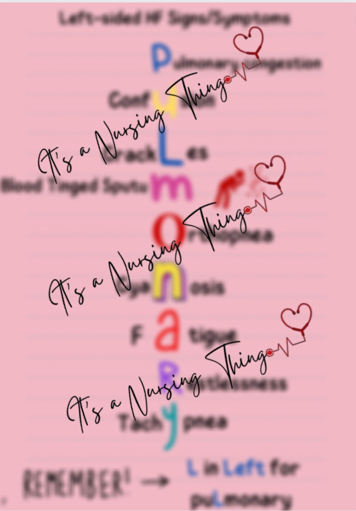 Heart Failure Study Guide - Etsy