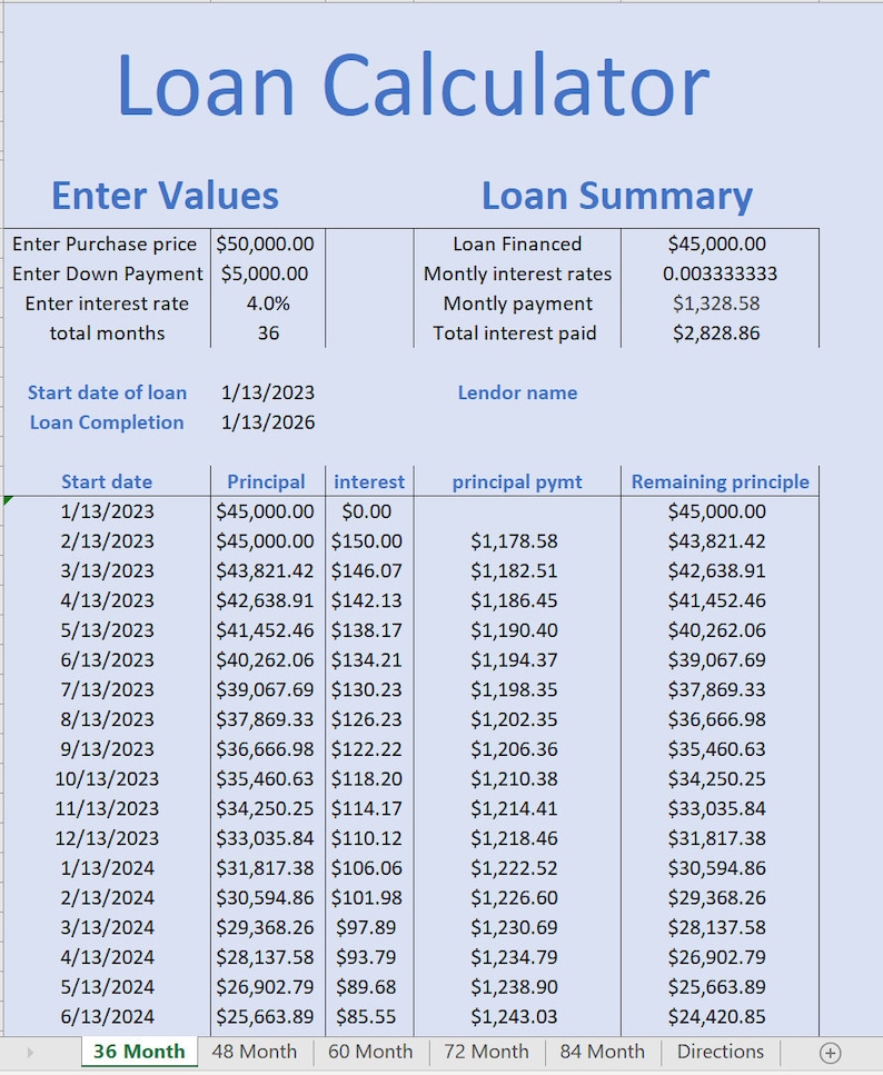 36-84 Month Loan Payoff Tracker - Etsy
