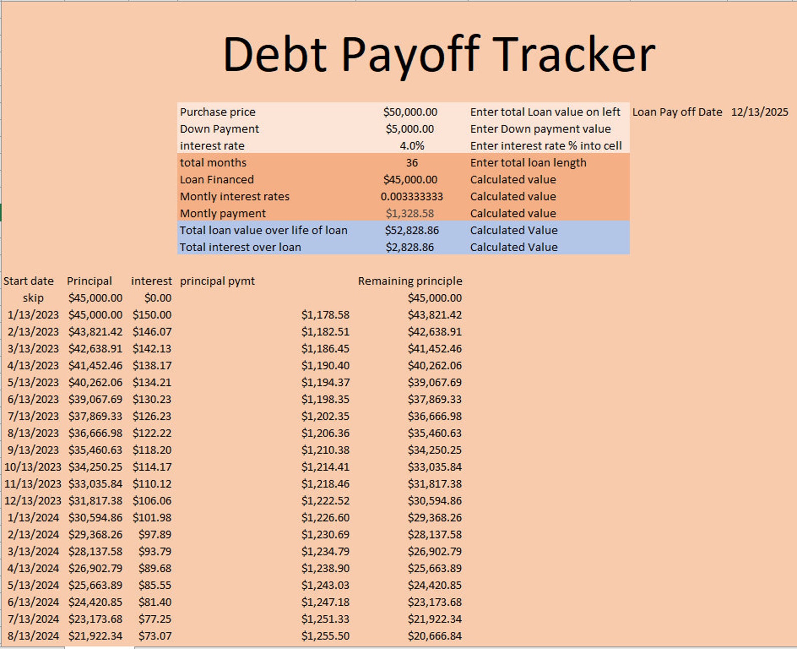 36 Month Loan Payment Calculator - Etsy