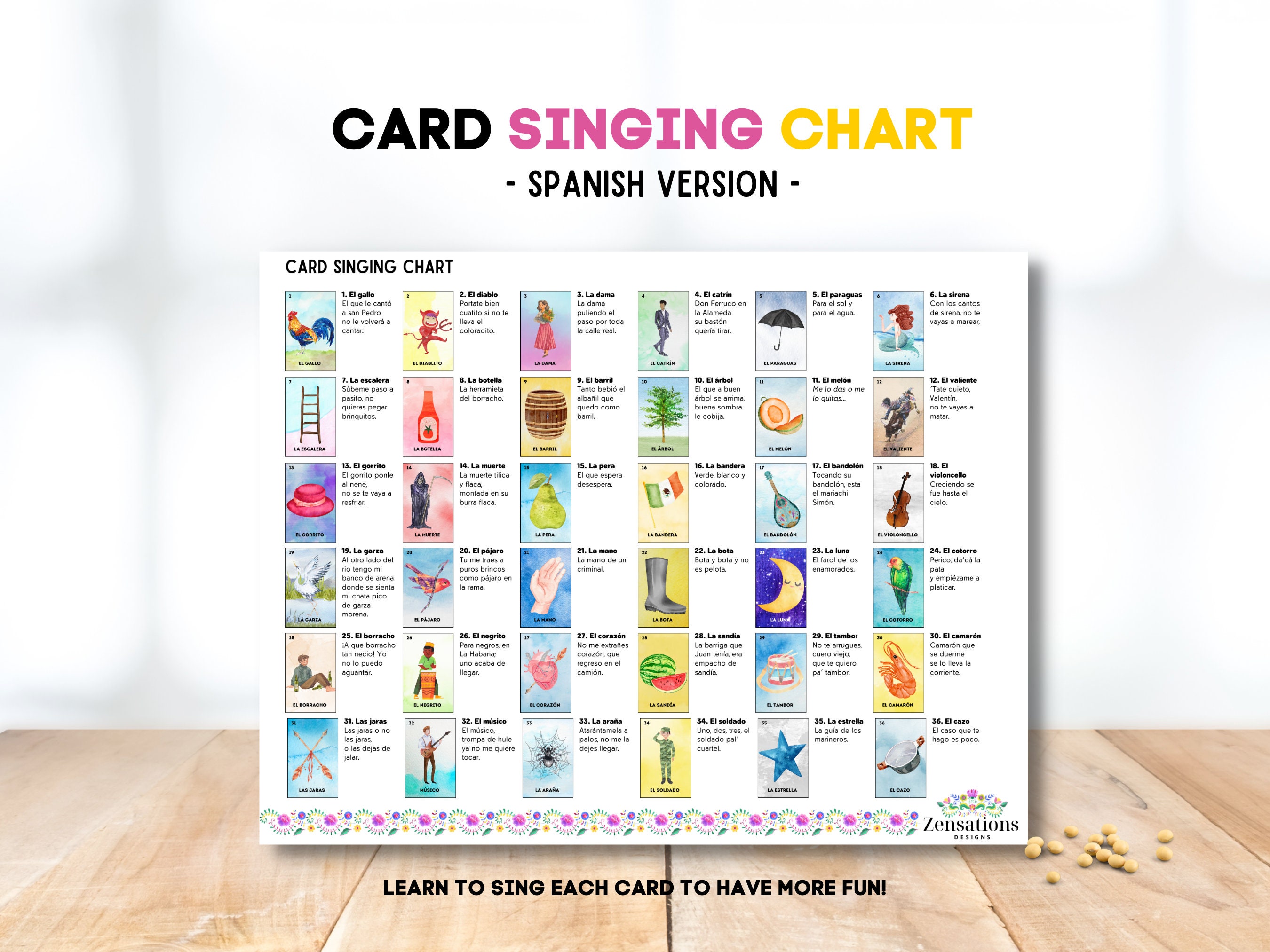 Watercolor Mexican Loteria, Mexican Theme Party Bingo Set, Mexican ...