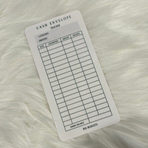 Set of 5 Reusable Cash Envelope Tracker - Etsy