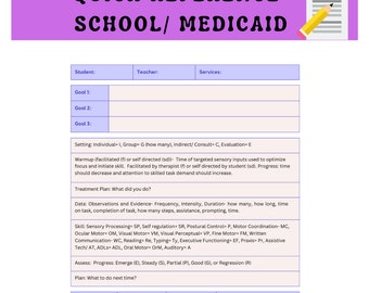 SNF OT Daily Notes Cheat Sheet Template Occupational Therapy Skilled ...
