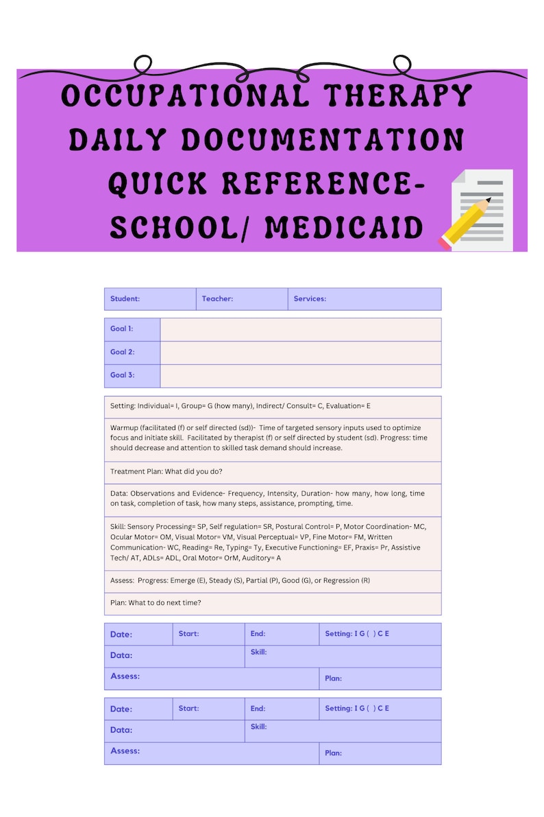 Occupational Therapy Documentation - Etsy