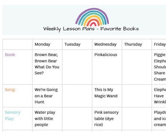 Weekly Lesson Plan Template, Teacher Lesson Planner, Preschool ...