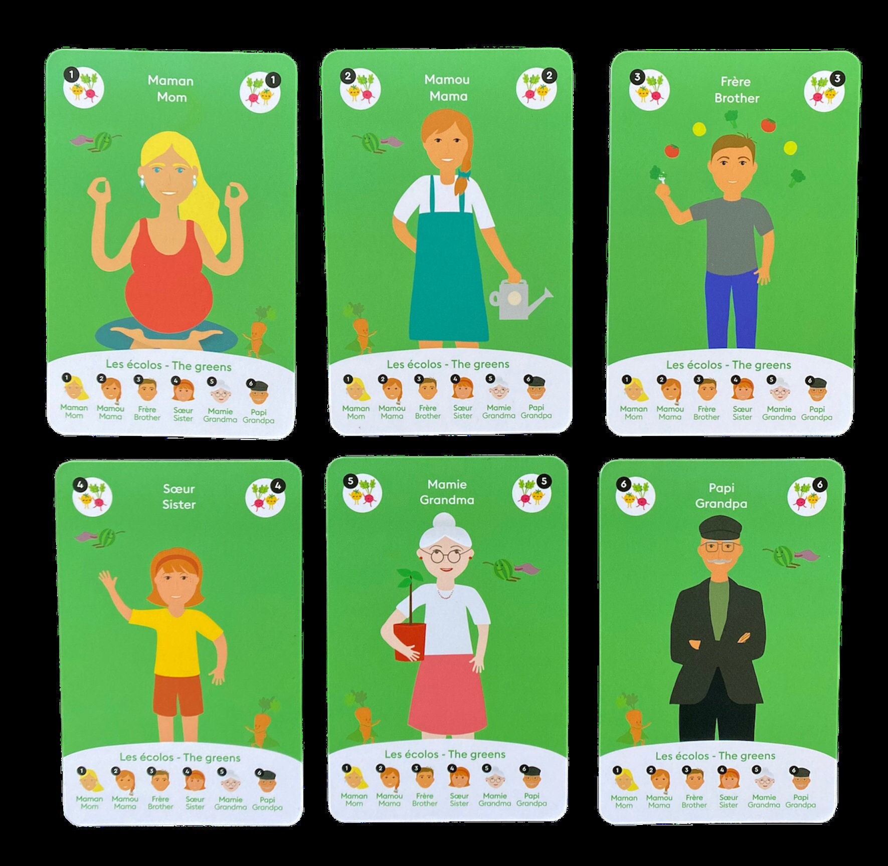 Jeu des 7 familles d'aujourd'hui, découvrez tous les schémas familiaux ...