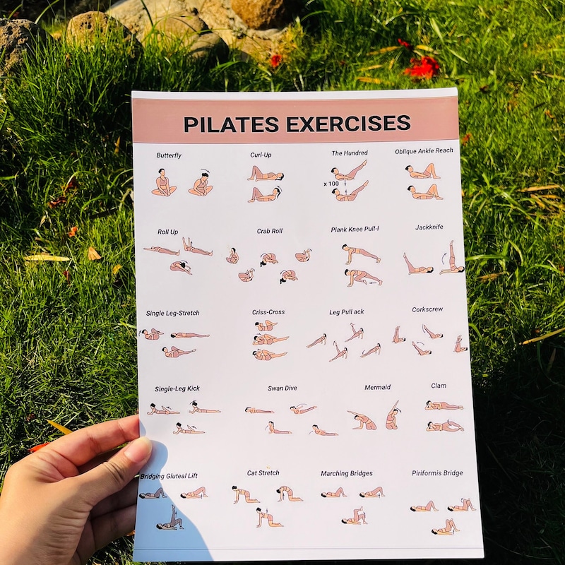Pilates Poster - Etsy
