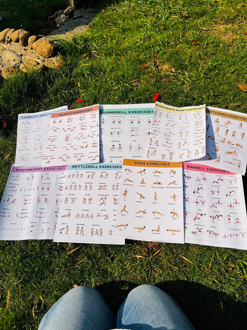 Resistance Band Workout Poster, Exercise Chart (digital Download) - Etsy