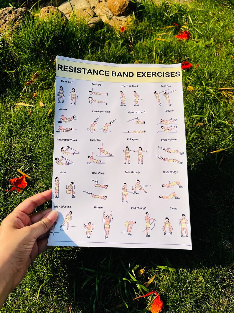Resistance Band Workout Chart, Resistance Band Exercises, Resistance ...