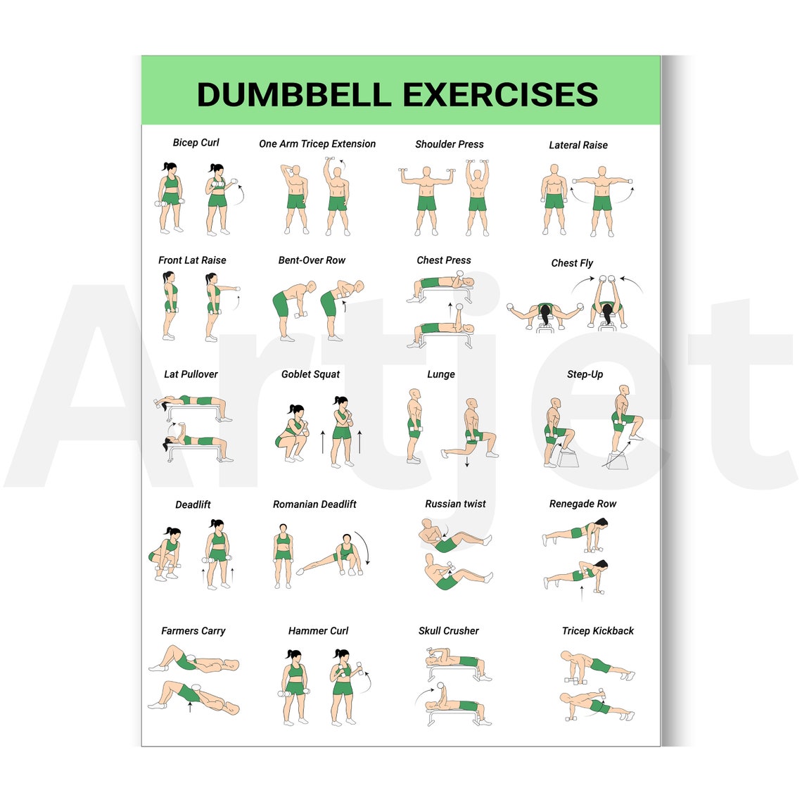 Dumbbell Workout, Dumbbell Workout Chart, Dumbbell Exercises, Dumbbell ...