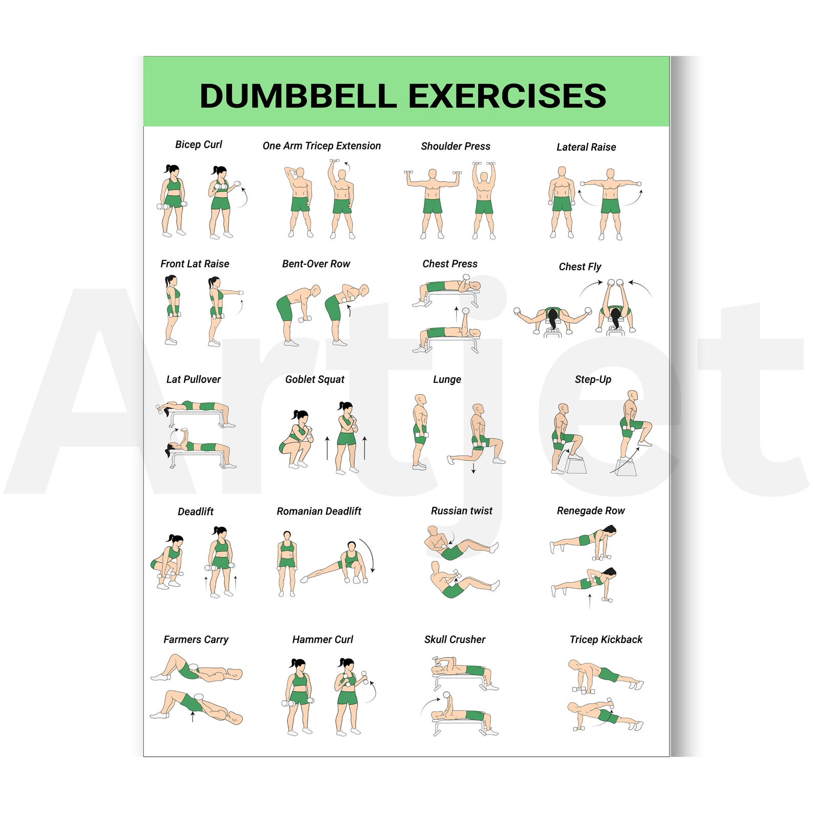 Dumbbell Workout, Dumbbell Workout Chart, Dumbbell Exercises, Dumbbell ...