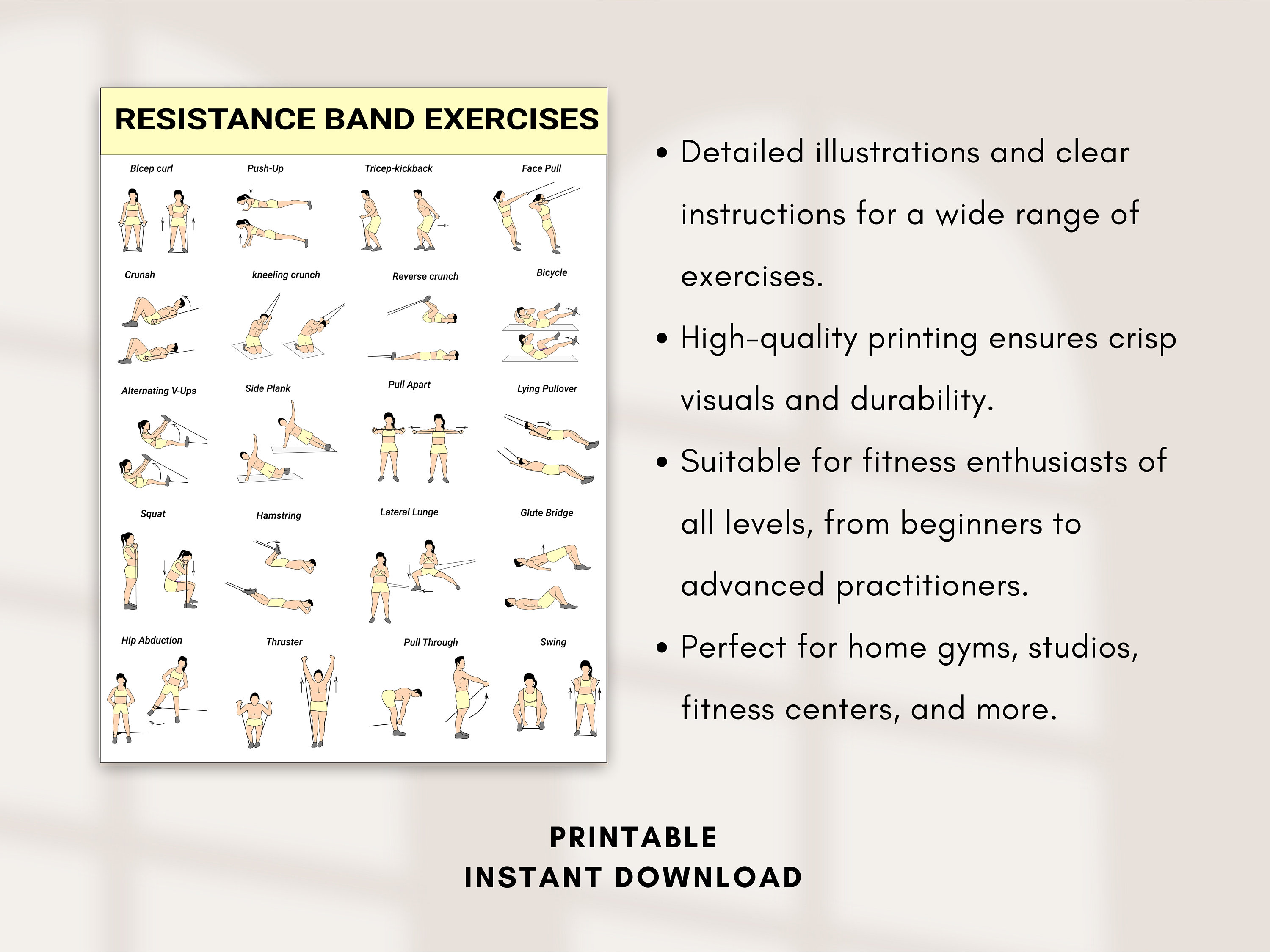 Resistance Band Workout Chart, Resistance Band Exercises, Resistance ...