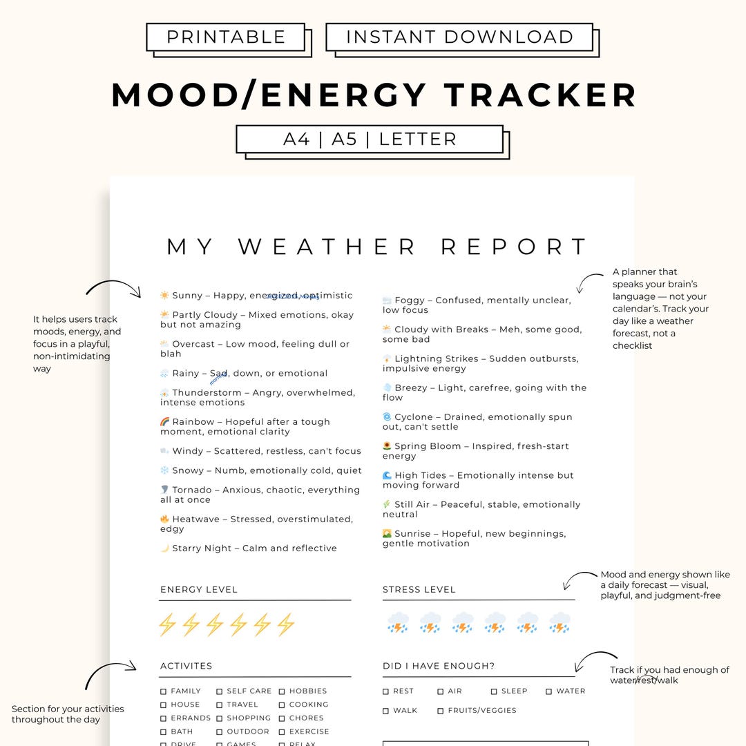ADHD Mood Tracker Digital Download | Energy Tracker Printable A4 ...