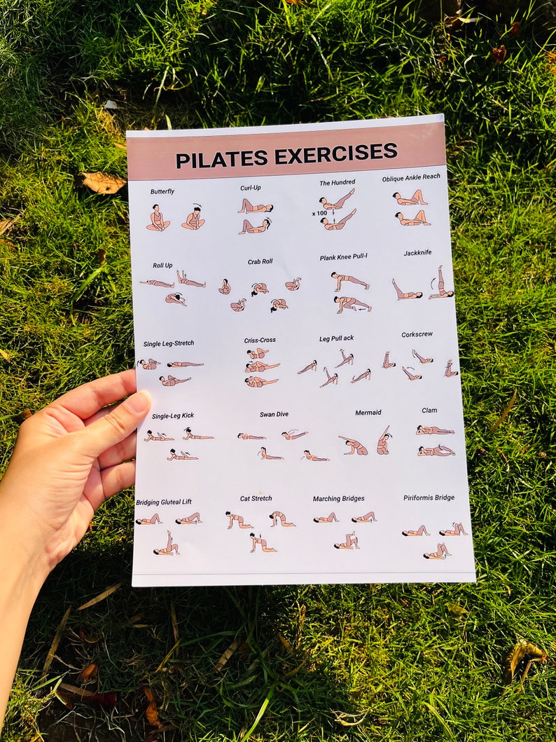 Pilates Exercises Poster, Workout Chart (digital Download) - Etsy