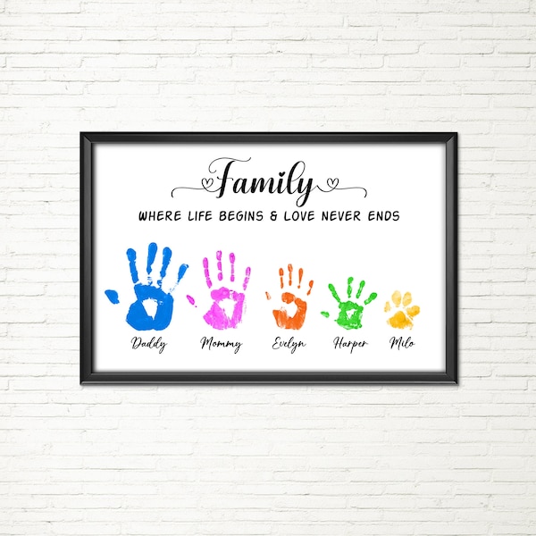 Family Handprint Art - Etsy