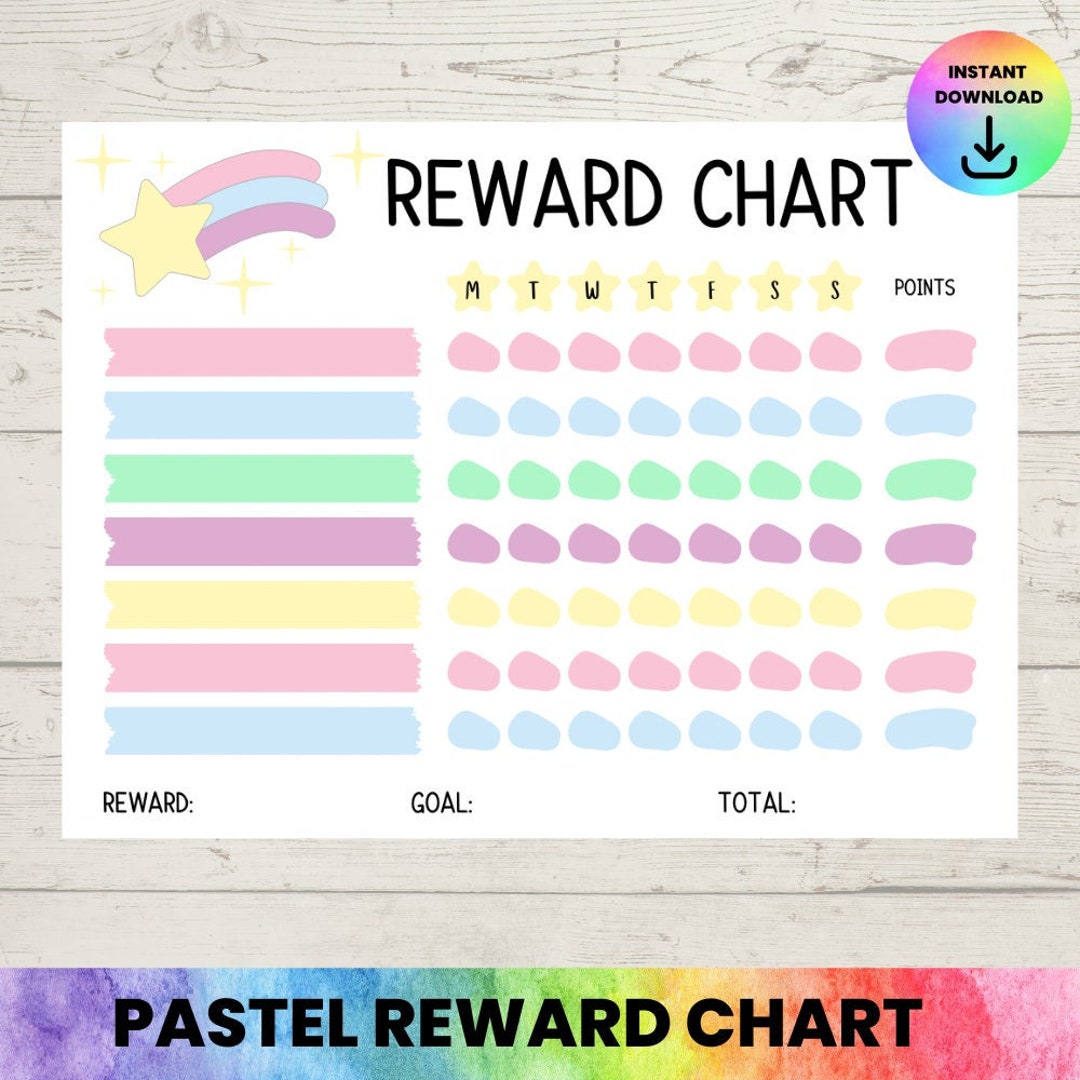 Pastel Reward Chart - Daily Chore Chart - Responsibilities Chart ...