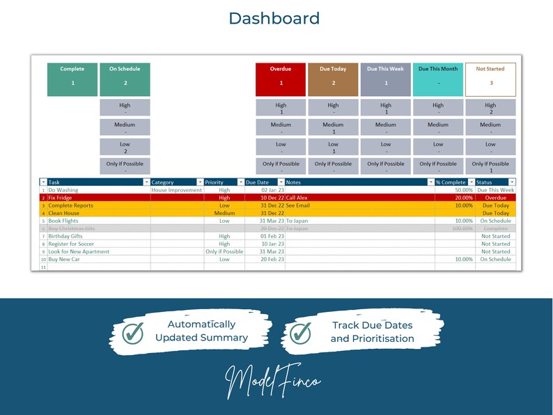 To Do List Tracker | Excel Spreadsheet Template | Productivity Template ...