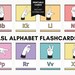 ASL Alphabet Flashcards, Sign Language Flashcards, Montessori Materials ...