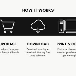 ASL Alphabet Flashcards, Sign Language Flashcards, Montessori Materials ...