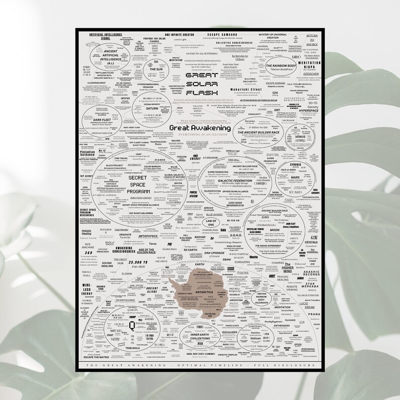 First Choice: the Great Awakening Map SVG PDF Digital - Etsy