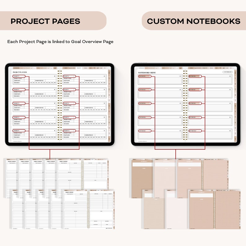Undated Digital Planner Neutral iPad Planner Goodnotes - Etsy UK