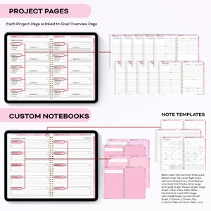 Undated Digital Planner, Pink Digital Journal, Goodnotes Planner, iPad ...