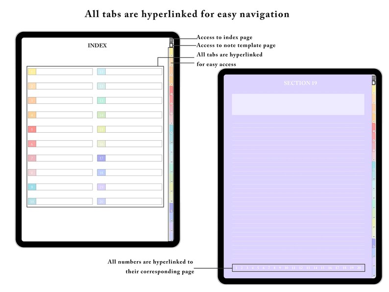 Digital Notebook, Digital Notes Template, Digital Journal, Digital ...
