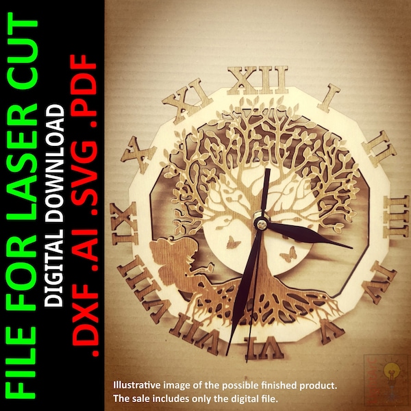 Laser Engrave Clock Face Svg - Etsy