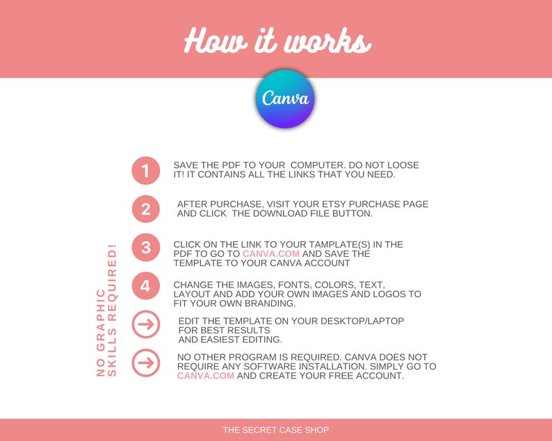 Onlyfans Banner 5 Template Bundle for Fansly Niteflirt - Etsy