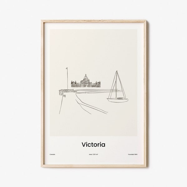 Victoria House Designs - Etsy