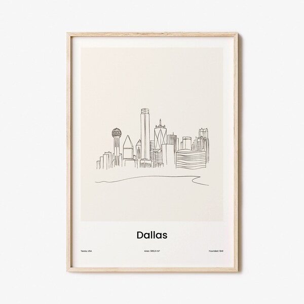 Dallas Map - Etsy