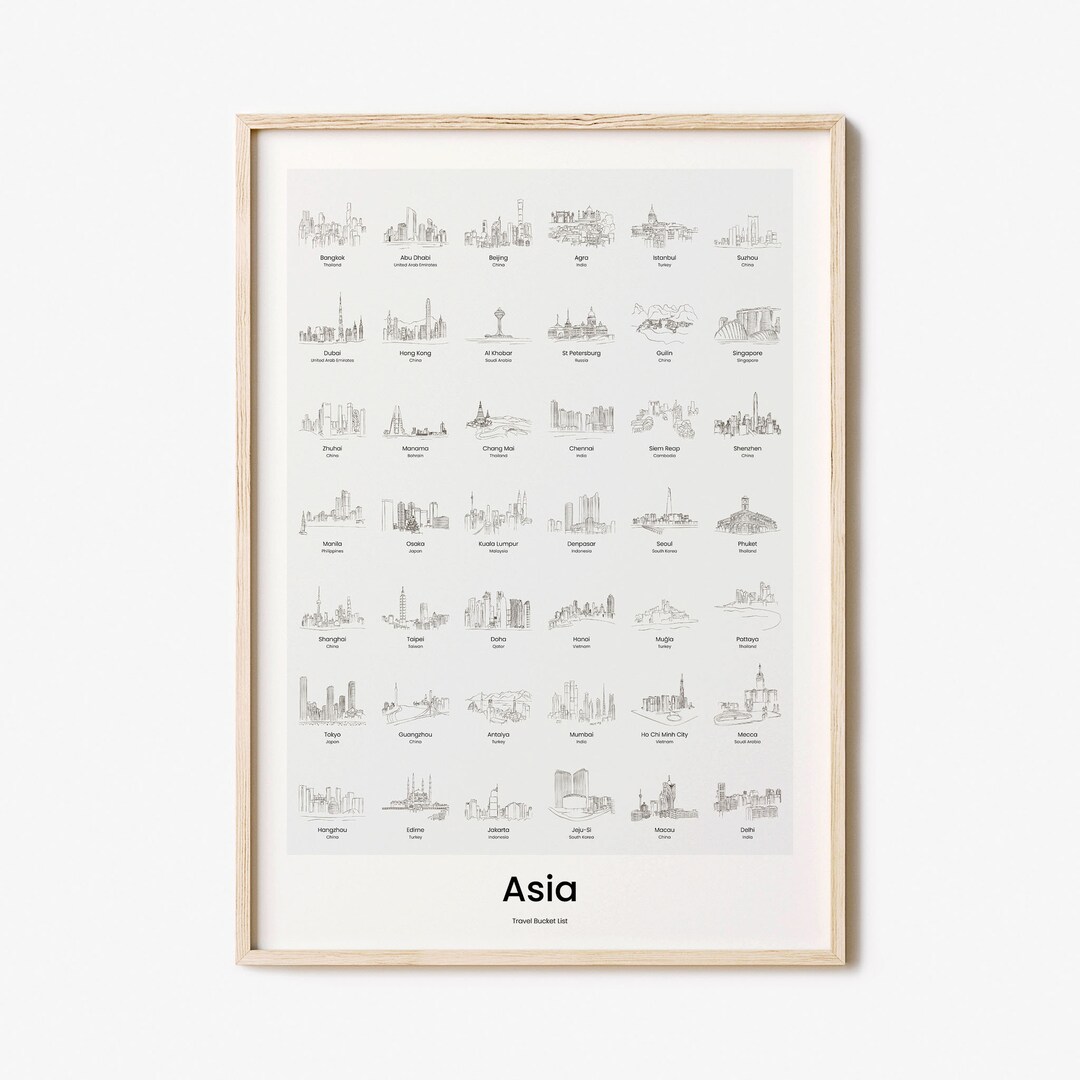 Asia Travel Bucket List Asia Travel Map Asia Scratch off - Etsy