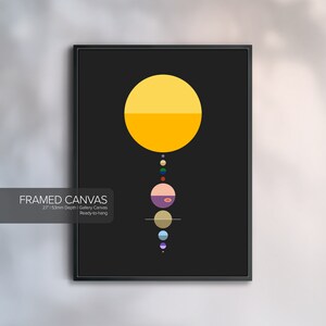 Solar System Wall Art Print Space & Astronomy Illustration Print, Large Canvas Wall Art Print - Etsy