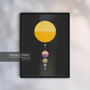 Solar System Wall Art Print Space & Astronomy Illustration Print, Large Canvas Wall Art Print - Etsy