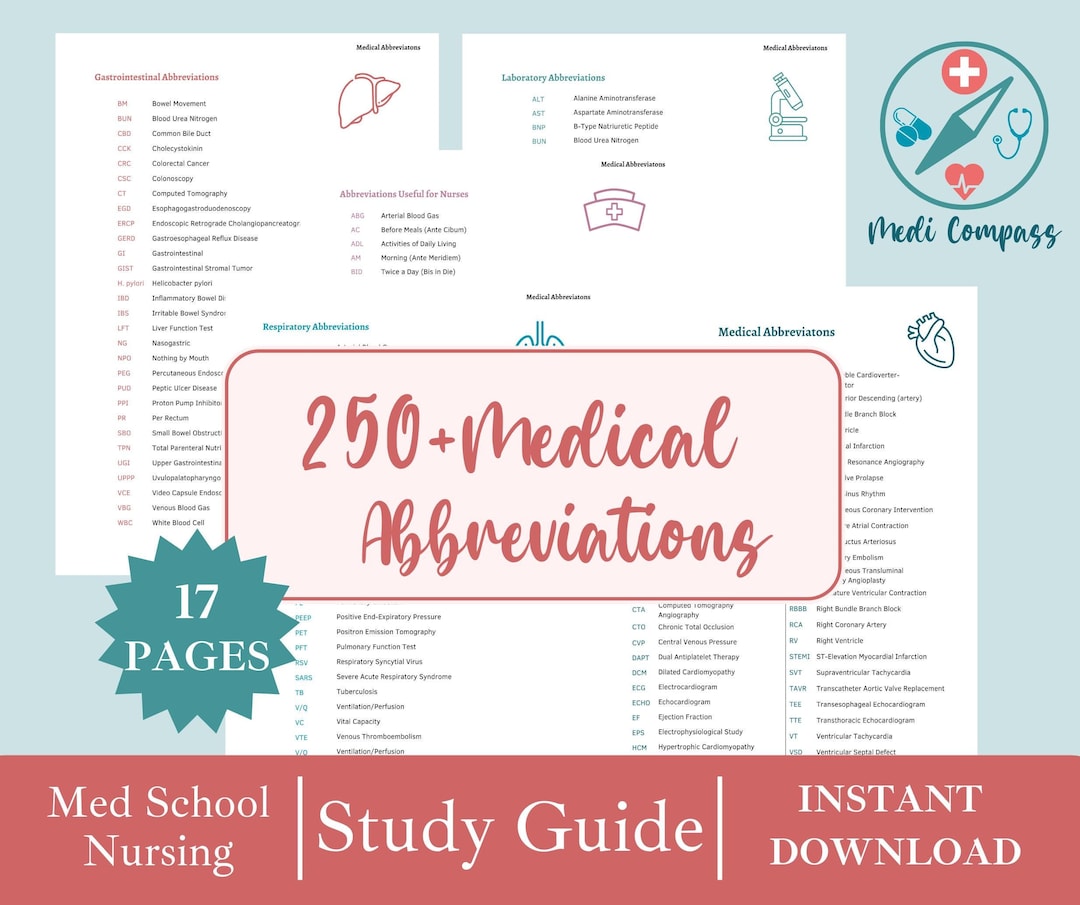 Medical Abbreviations Printable Study Guide | Medical Terminology ...
